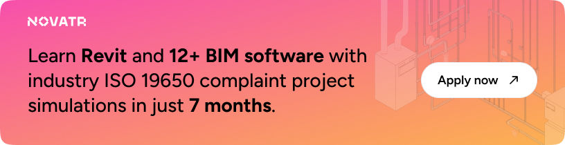 Revit Software For MEP | Revit Mechanical and Electrical